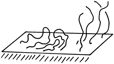 POLY - PMSE Nomenclature - Polymer Surfaces and Interfaces