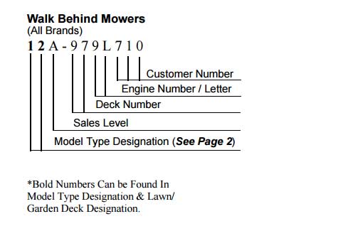 Cub Cadet Model Number Information