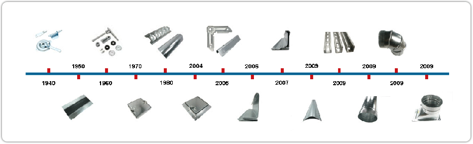 History - Elgen - HVAC Hardware - Access Door - Vane & Rails - Tools