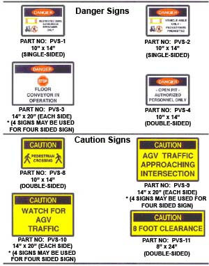 Fire Safety Displays Company