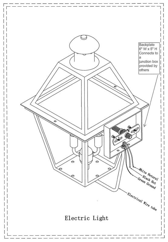 Mounting Generic Lantern Illustrations | Gulf Coast Lanterns