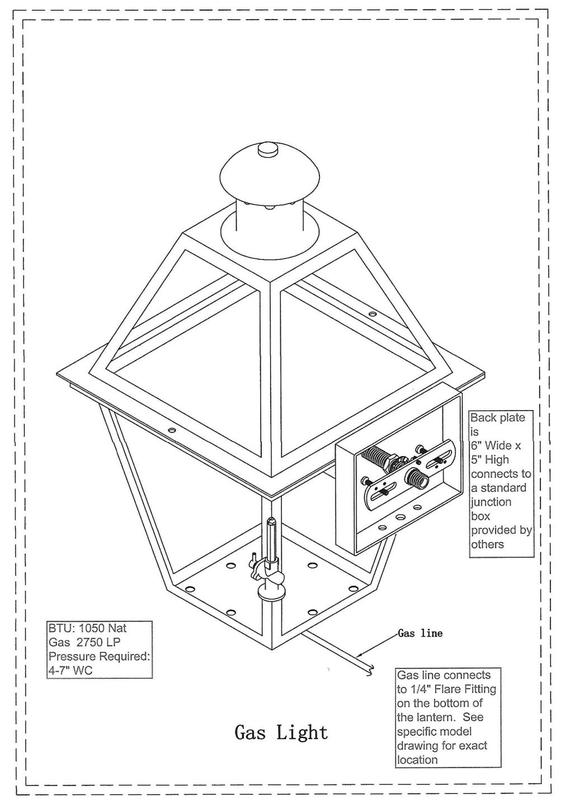 Mounting Generic Lantern Illustrations | Gulf Coast Lanterns