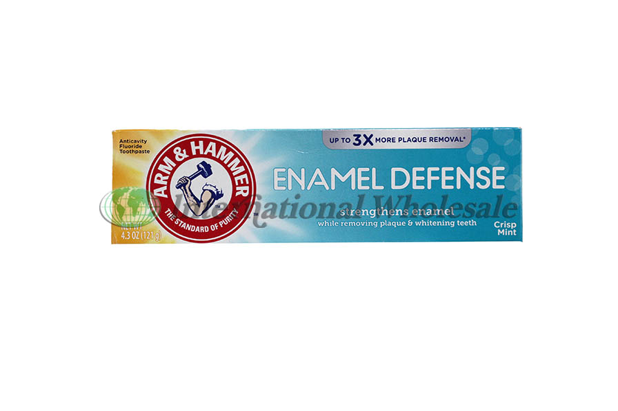 New Wholesale Dollar Items