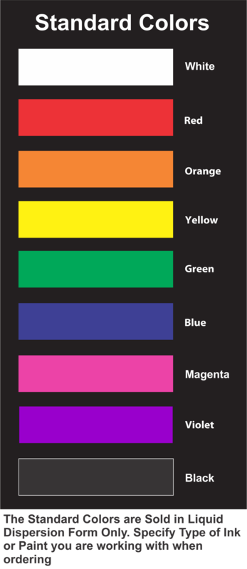 Color Concentrates for Inks, Paints and Coatings