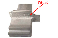 Laser Gauge Flush Gap Systems