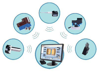 LMI Wireless Probes & Gages
