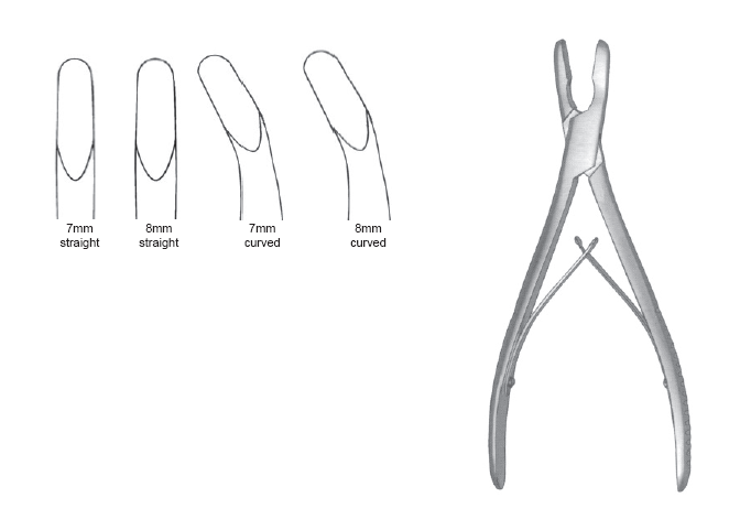 Orthopedic Surgical Instrument | Instruments for Eye Surgery