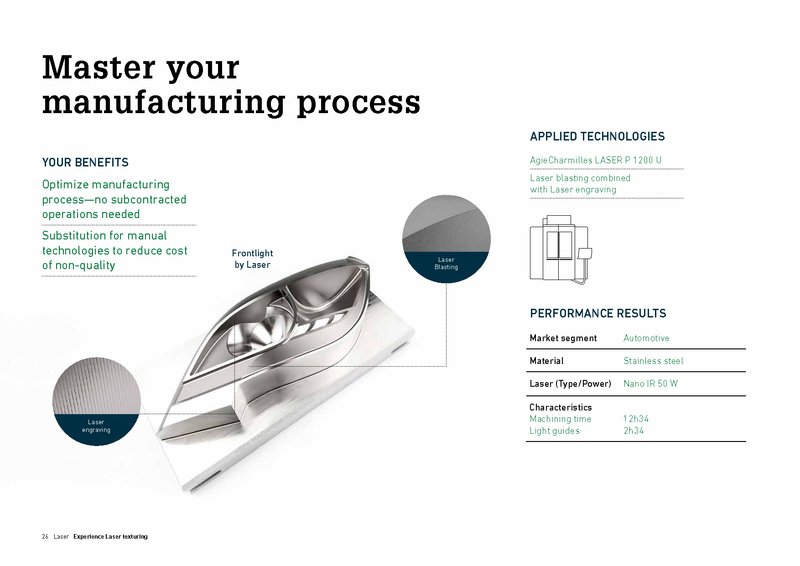 Laser Texturing Solutions