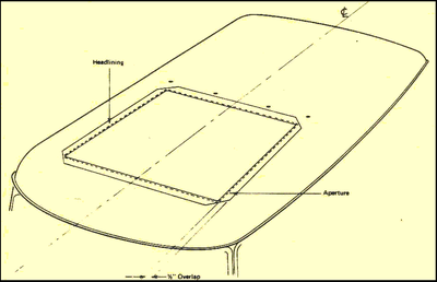 page 3 Weathershield sunway installation instructions