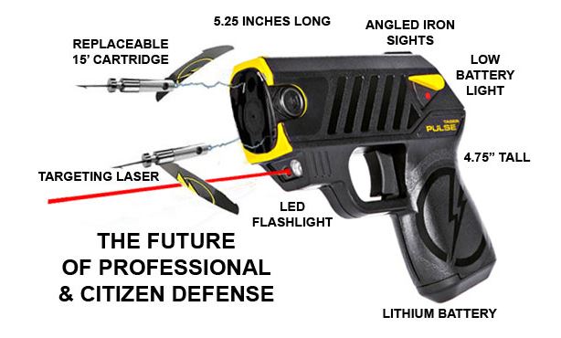 Taser Pulse Features