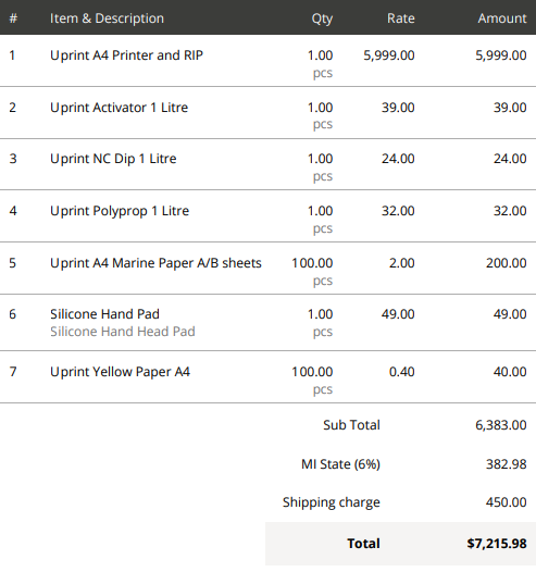 Uprint Digital Direct USA - UPrintEverything