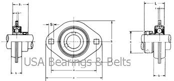 1" 2 Bolt Pressed Steel Flanged Bearing Unit-SAPFL205-16 | SAPFL205-16