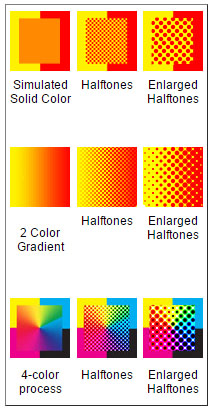 Screen Printing FAQs