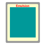 Screen Printing FAQs